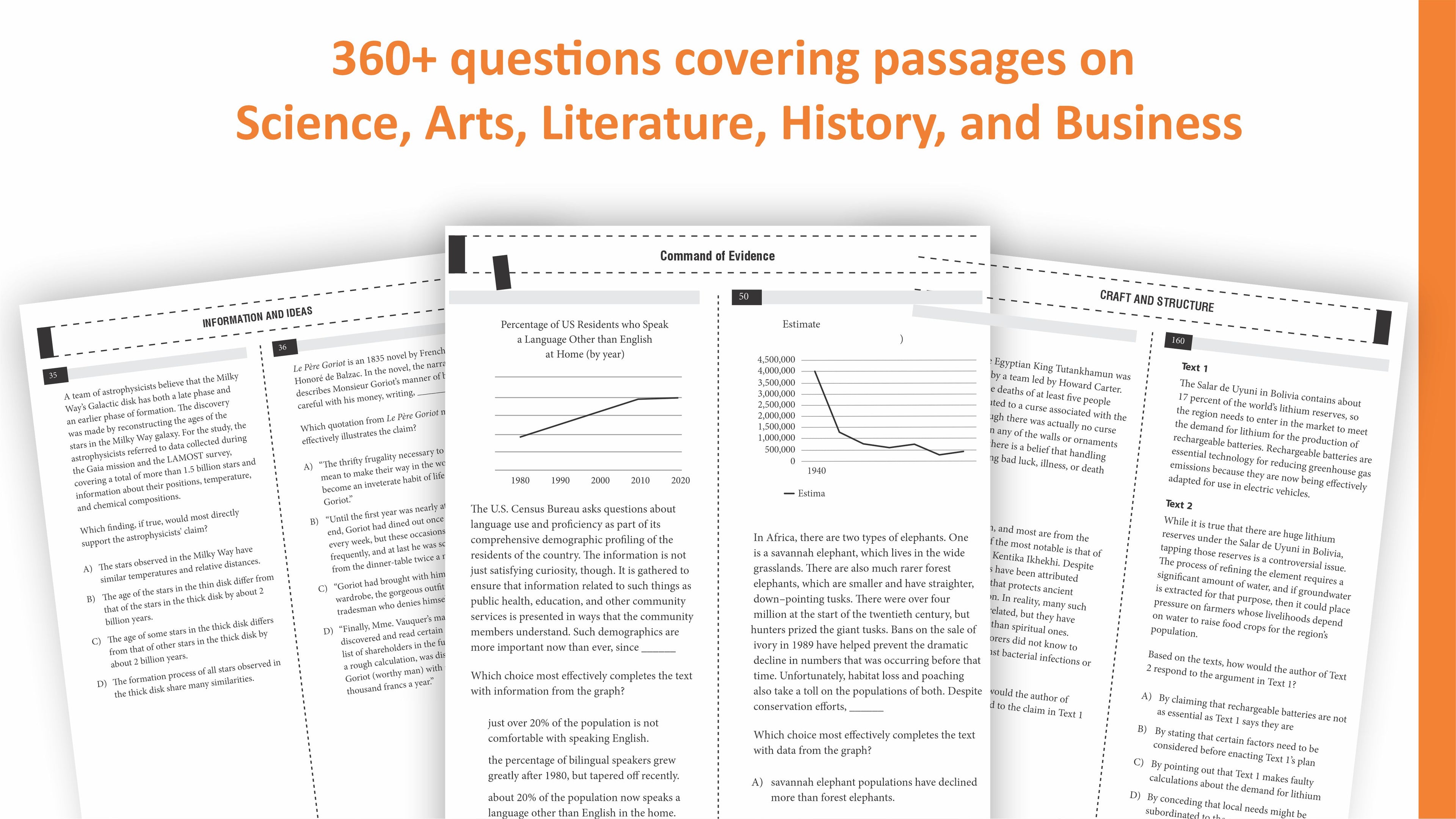 Digital SAT Reading and Writing Practice Questions - Vibrant Publishers LLC