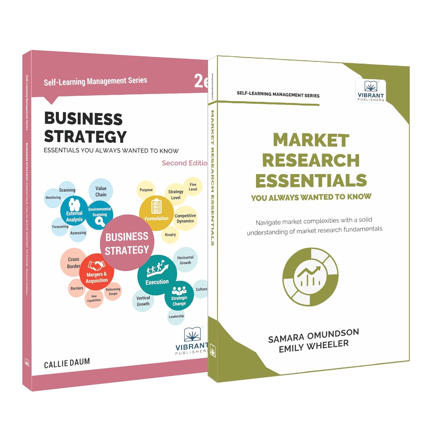 The Ultimate Strategy Guide for Market Researchers! (Set of 2 Books ...