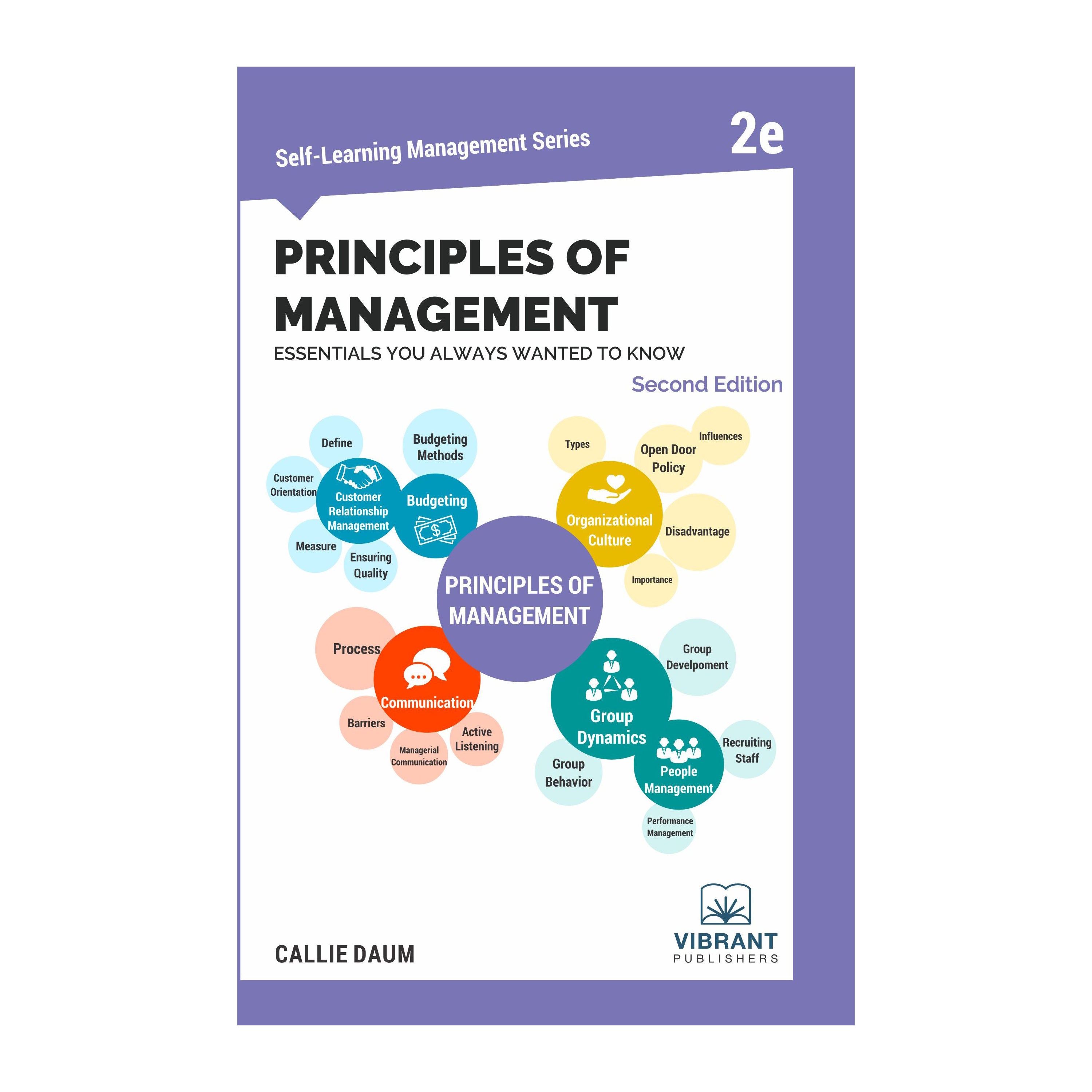 Principles of Management Essentials You Always Wanted to Know – Vibrant ...